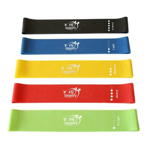10 Best Resistance Bands for Workouts in 2023 Exercise Band Reviews
