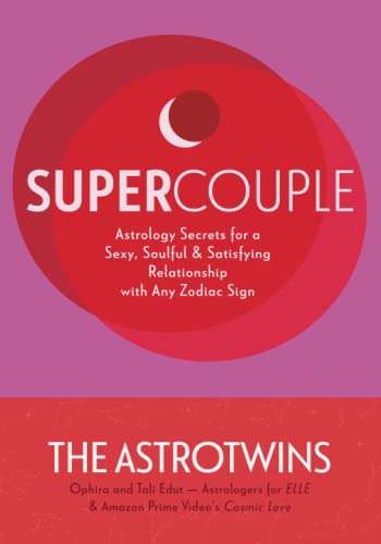 Zodiac signs astrostyle 60 photos - Astrologytoyou.com